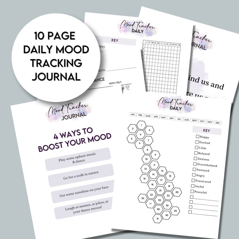 Mood Tracker Daily Planner Mood Journal Self Care Kit - Etsy