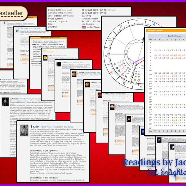 Astrology Birth Chart - Etsy