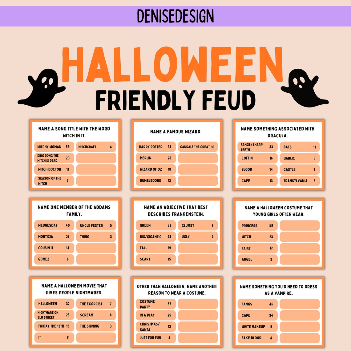 Halloween Friendly Feud Game Printable Halloween Game Halloween Party ...