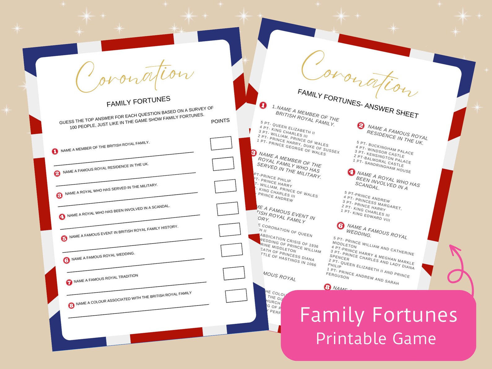 Coronation Royal Themed Family Fortunes Game, Coronation Games, Royal ...