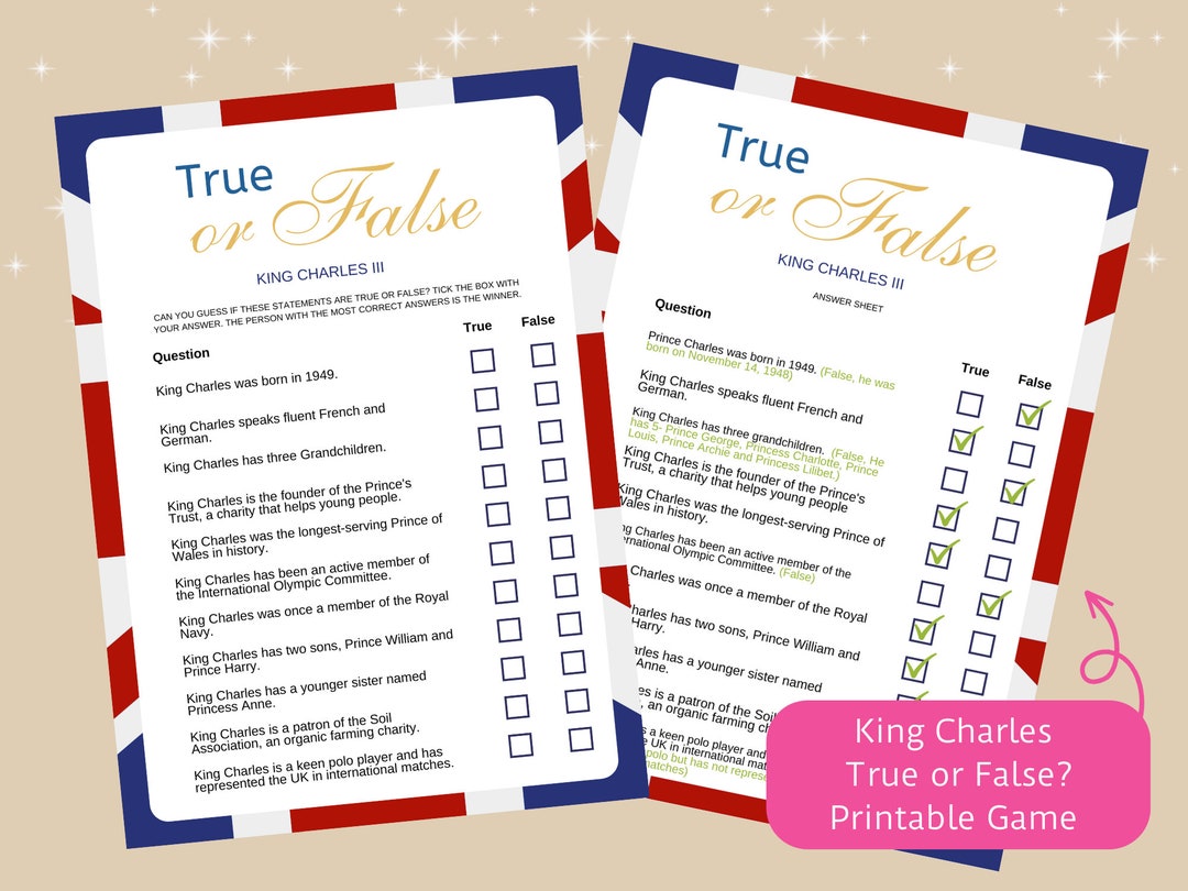 Kings Coronation True or False Game, Coronation Royal Themed ...