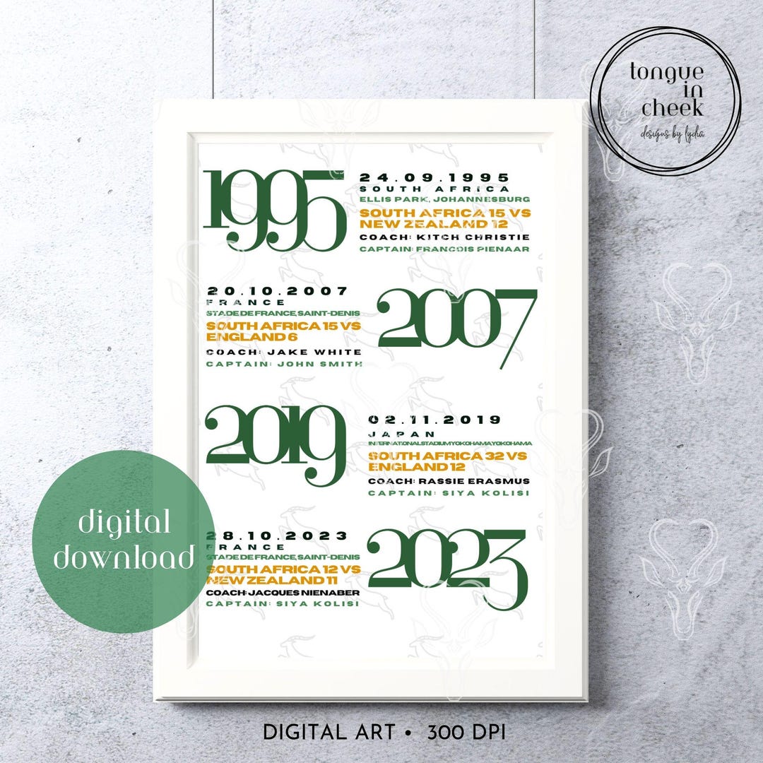 Springbok Art, Springboks Rugby World Cup Champions, South African ...