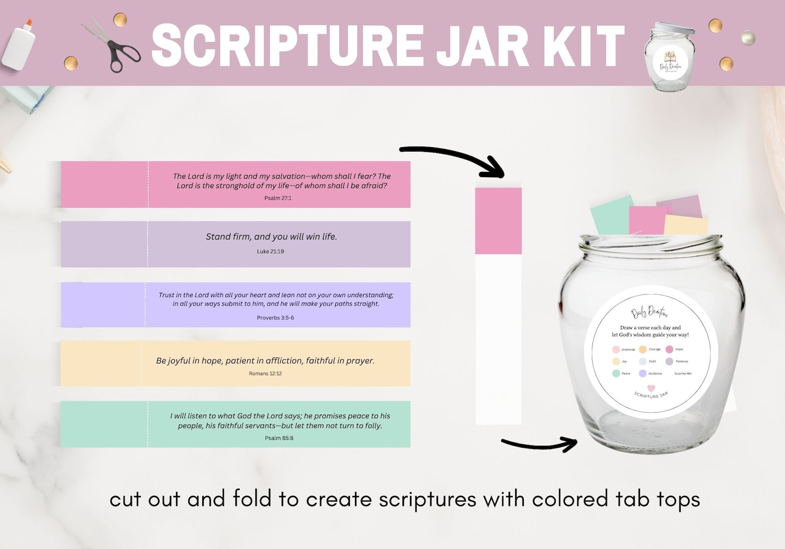 Scripture Jar Printable, Make Your Own Scripture Jar, Prayer Jar ...