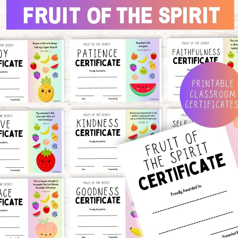 Fruit of the Spirit Poster - Etsy