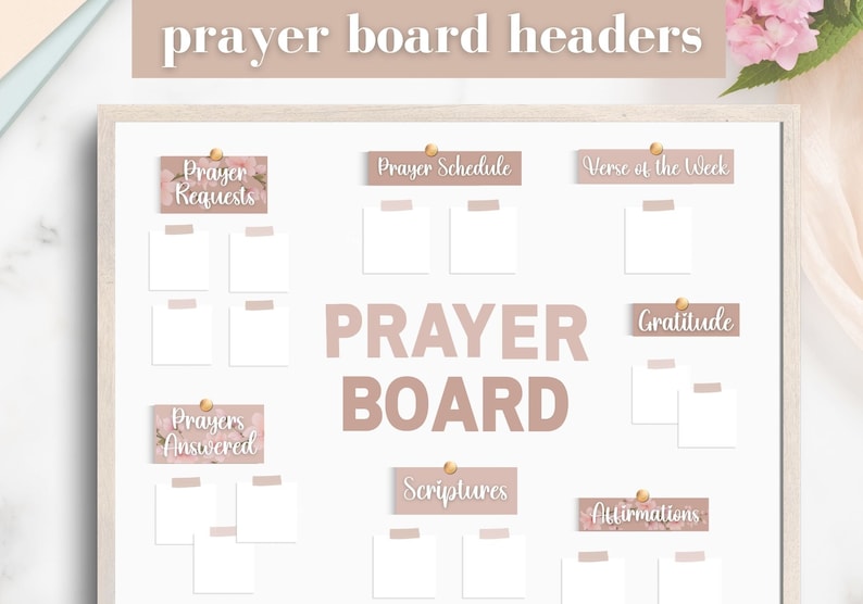 Prayer Board Headings, Daily Prayer Board Words, Prayer Bulletin Board ...