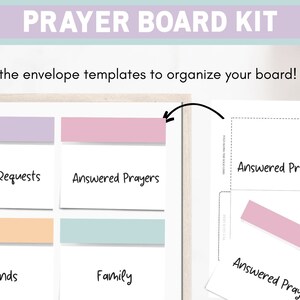 Prayer Board Printable, Prayer Board Envelopes, Prayer Board Party Kit ...