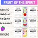 Fruit of the Spirit Awards, Printable Fruit of the Spirit Certificate ...