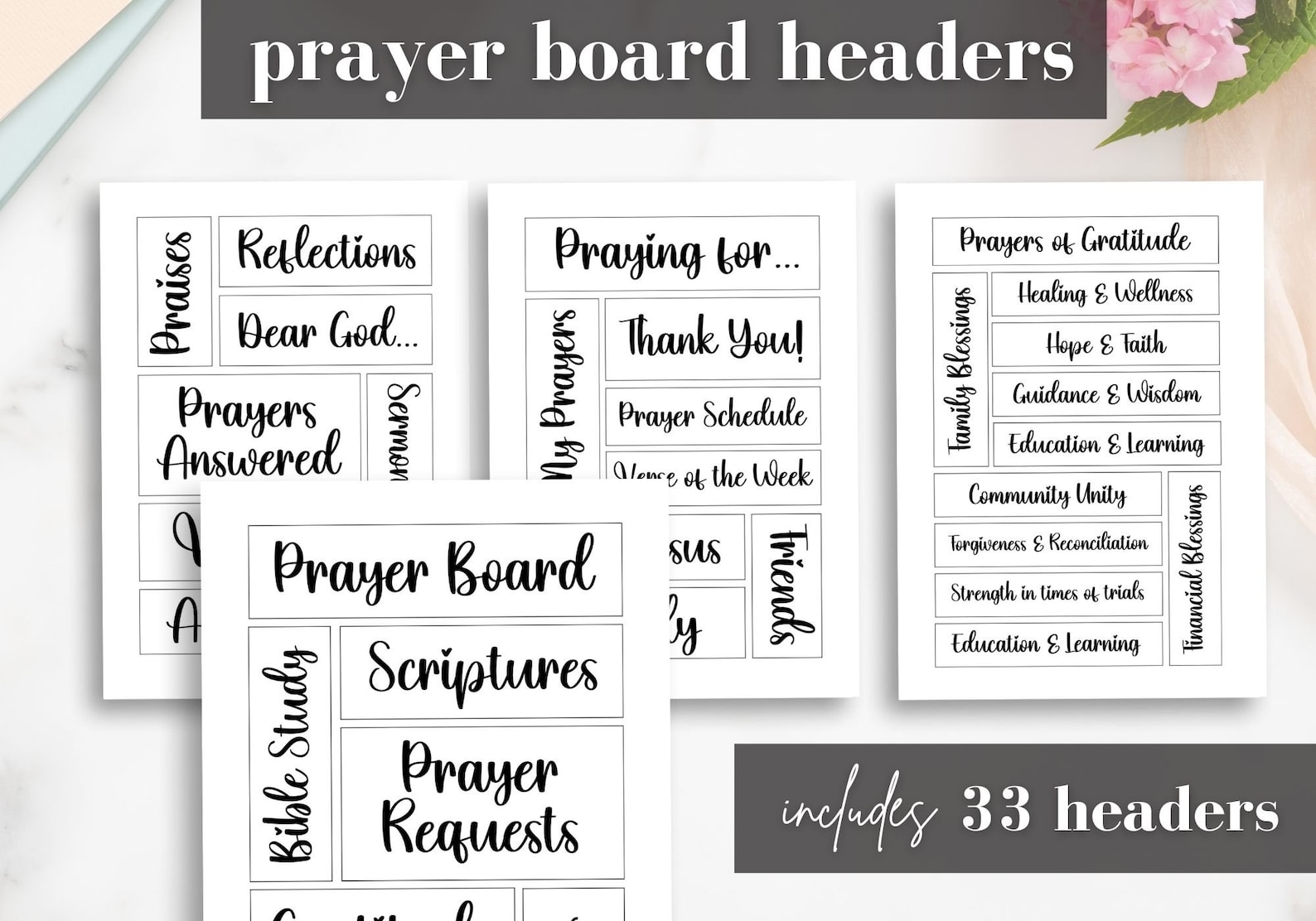 Prayer Board Printable, Daily Prayer Board, Prayer Board Headings ...