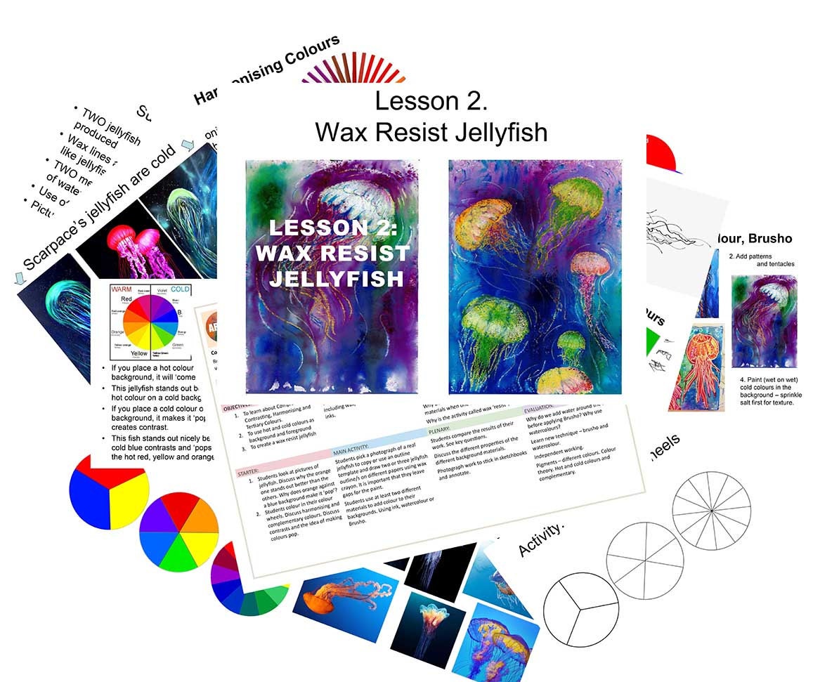 Full Term Art Project for School Teachers, Ks3 Art Lessons, Art Course ...