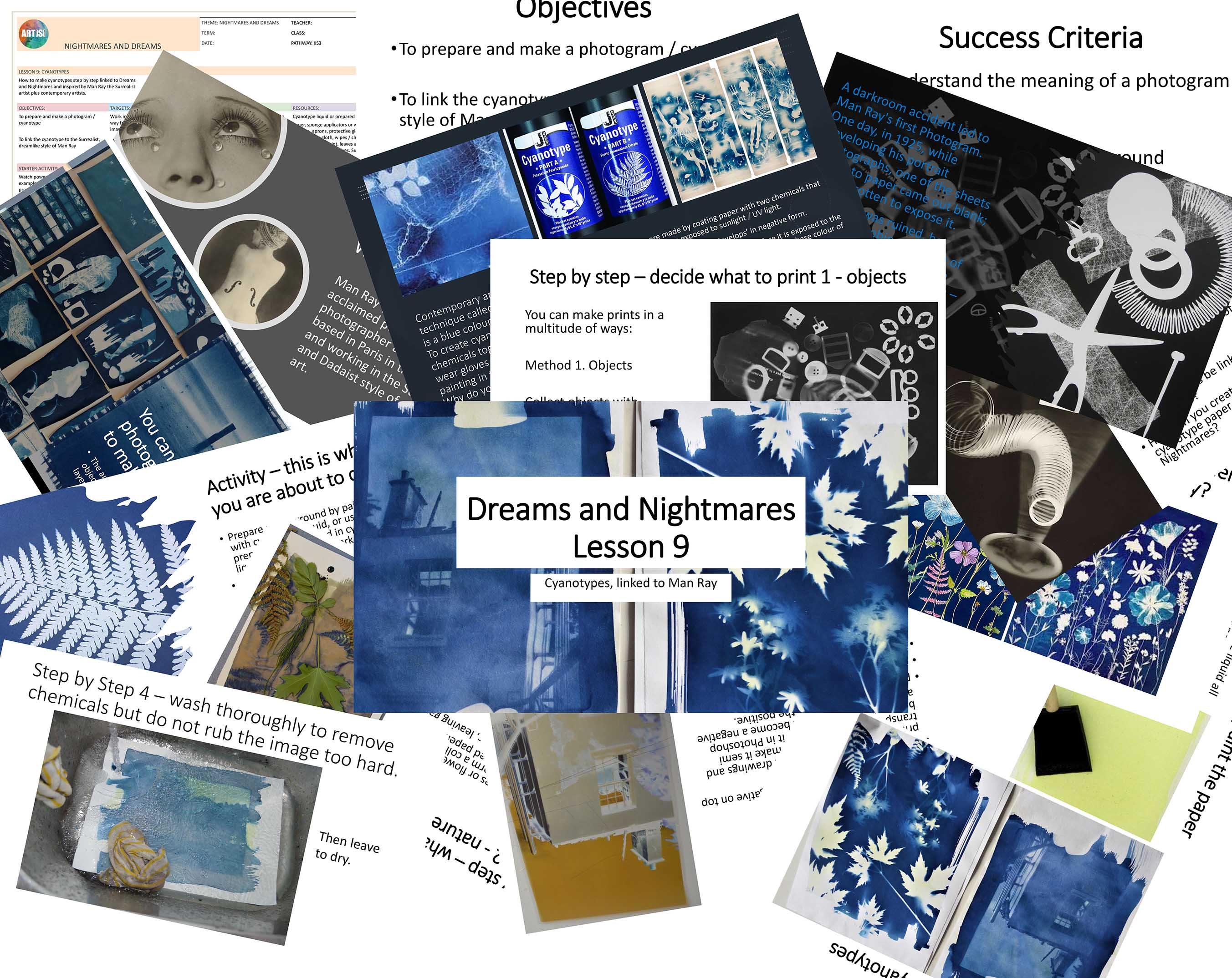 Children's Art Lesson With Lesson Plan and Powerpoint Slides, Art ...