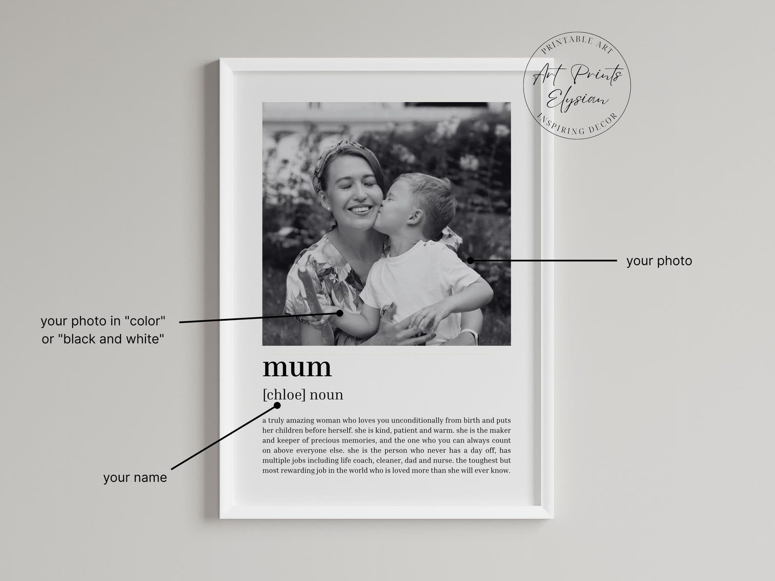 Custom Mum Definition Print, Personalized Definition Print, Quote Print ...