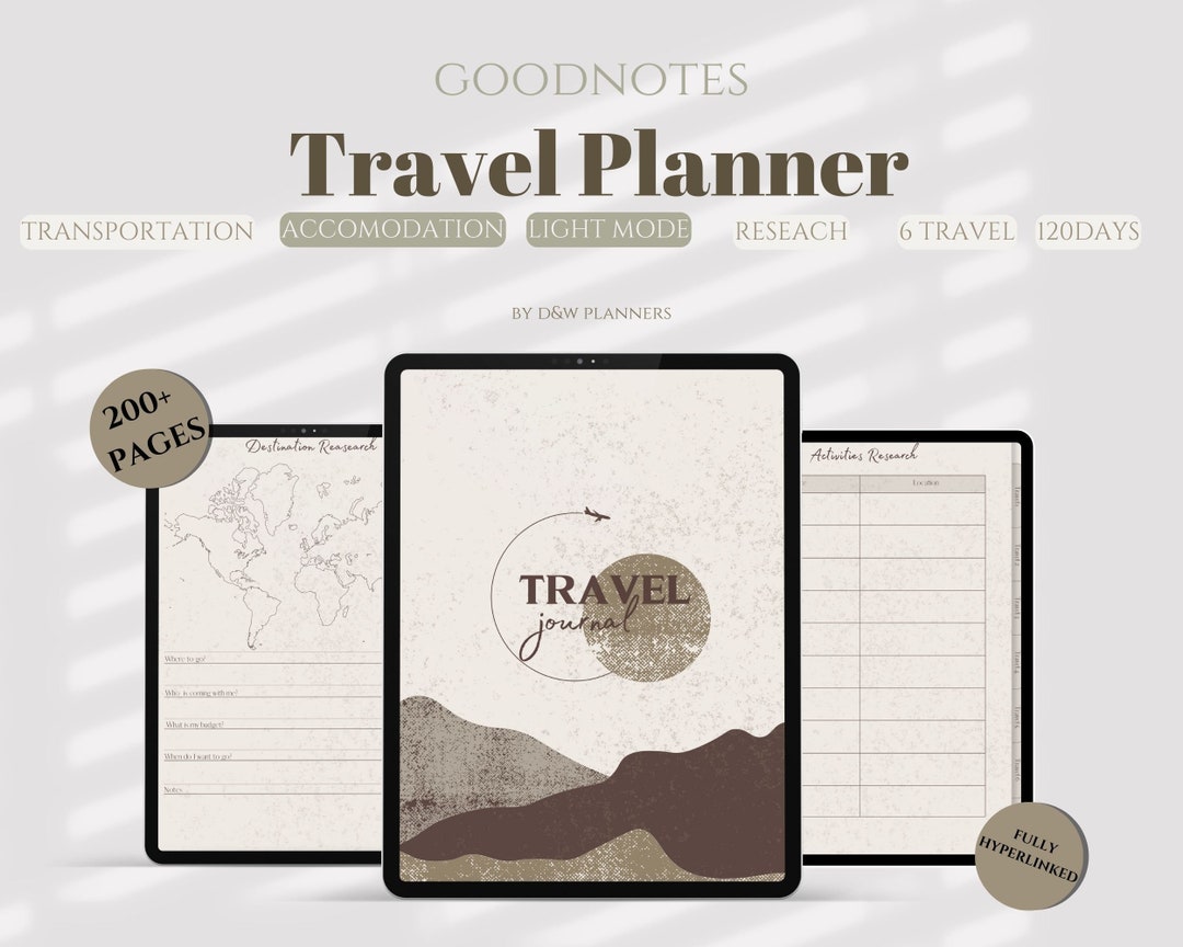 Digital Travel Journal | Travel Planner | Vacation Planner | Travel ...