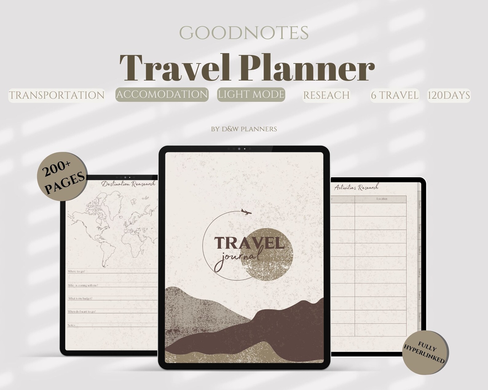 Digital Travel Journal | Travel Planner | Vacation Planner | Travel ...