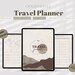Digital Travel Journal | Travel Planner | Vacation Planner | Travel ...