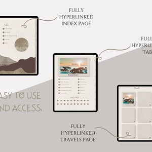 Digital Travel Journal | Travel Planner | Vacation Planner | Travel ...