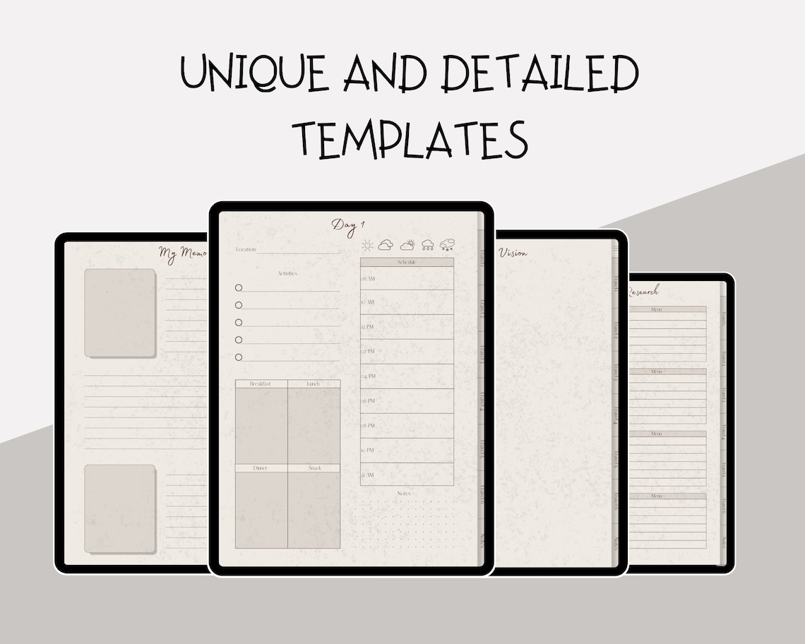 Digital Travel Journal | Travel Planner | Vacation Planner | Travel ...