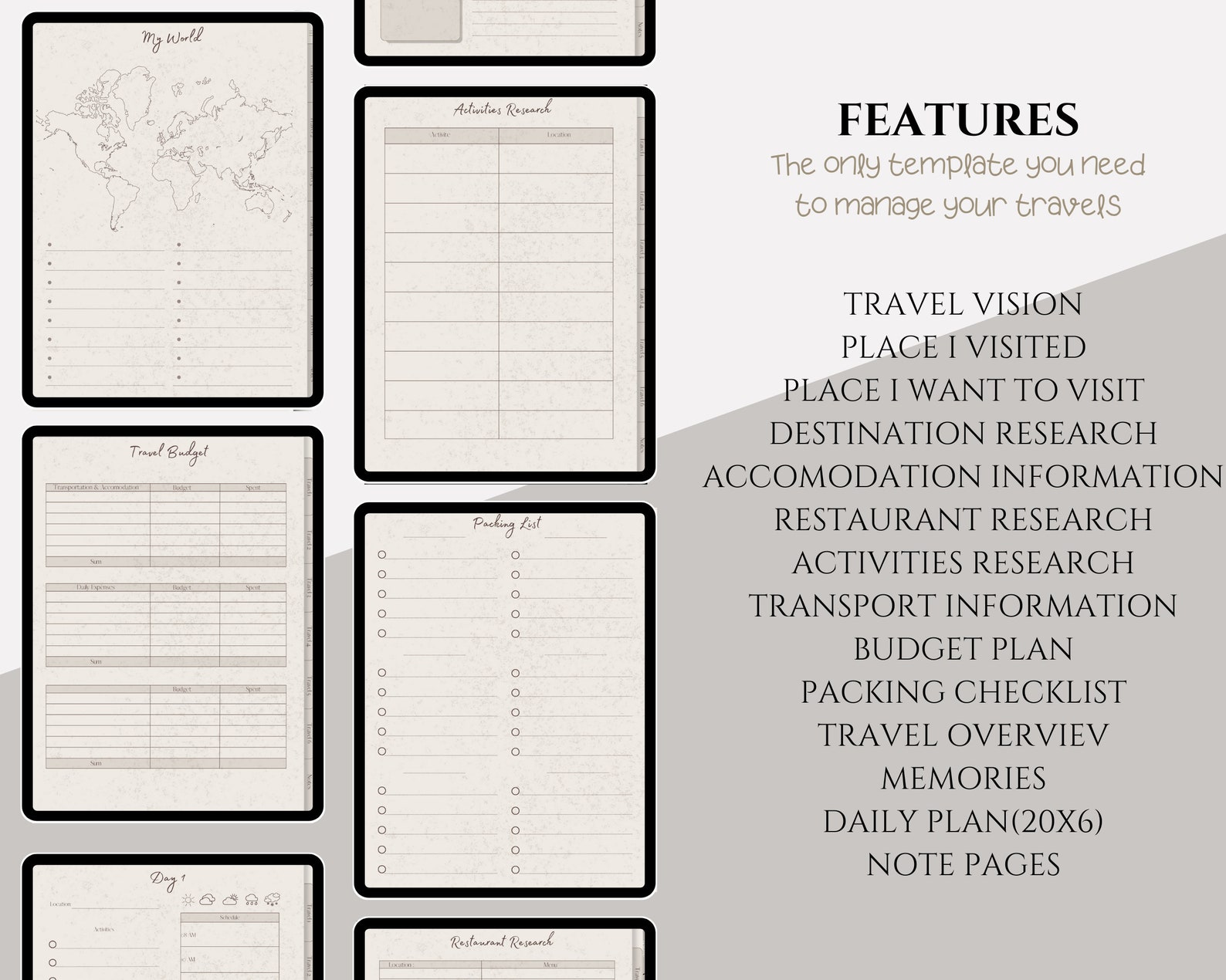 Digital Travel Journal | Travel Planner | Vacation Planner | Travel ...