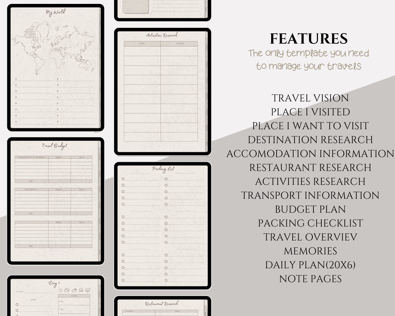 Digital Travel Journal | Travel Planner | Vacation Planner | Travel ...