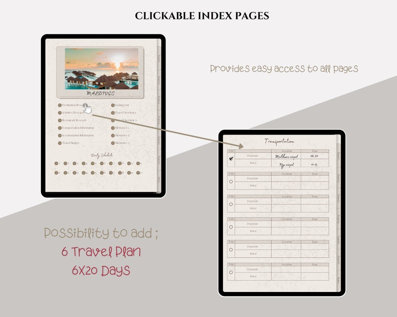 Digital Travel Journal | Travel Planner | Vacation Planner | Travel ...