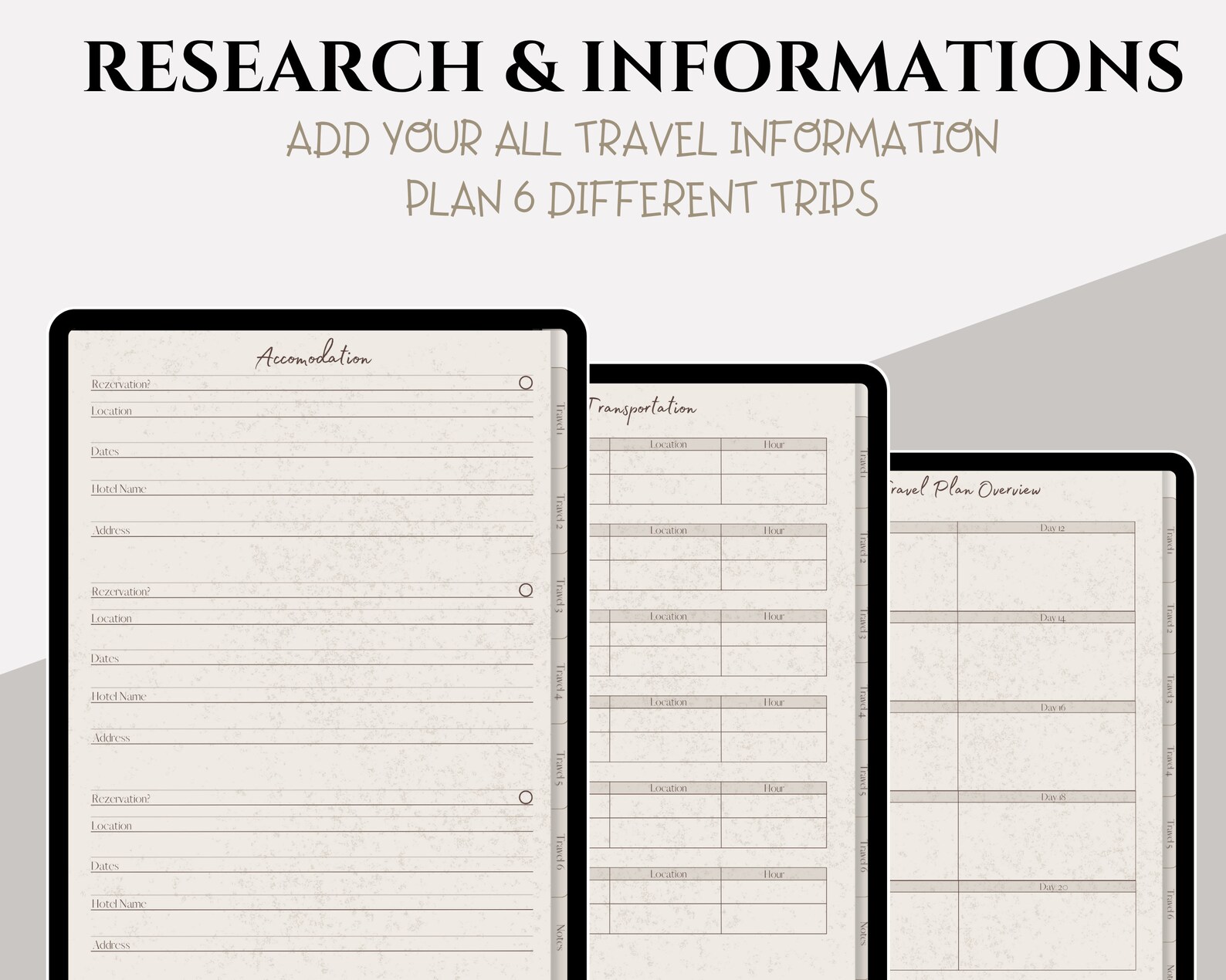 Digital Travel Journal | Travel Planner | Vacation Planner | Travel ...