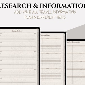 Digital Travel Journal | Travel Planner | Vacation Planner | Travel ...