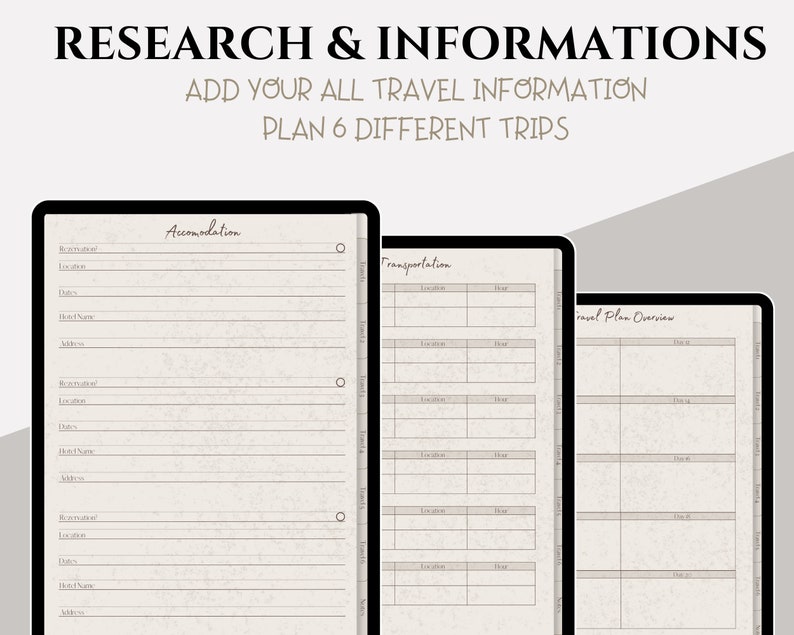 Digital Travel Journal | Travel Planner | Vacation Planner | Travel ...