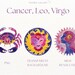 70's Zodiac Signs Clipart, Astrology Graphics, Retro Zodiac Symbols ...