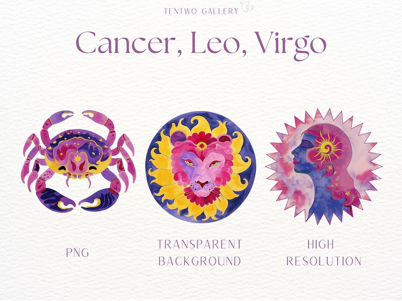 70's Zodiac Signs Clipart, Astrology Graphics, Retro Zodiac Symbols ...