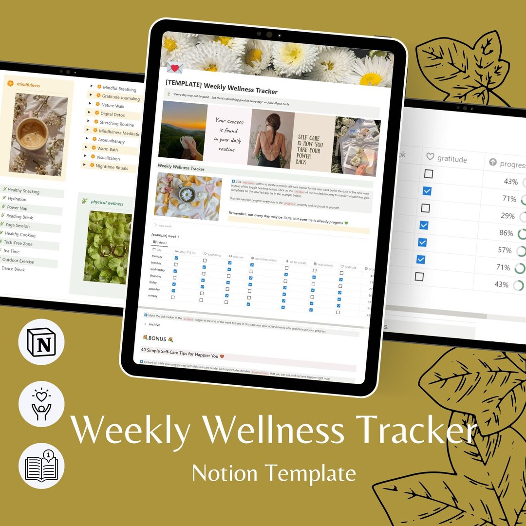 Self Reflection Weekly Habit Tracker Notion Template | Wellness Journal ...