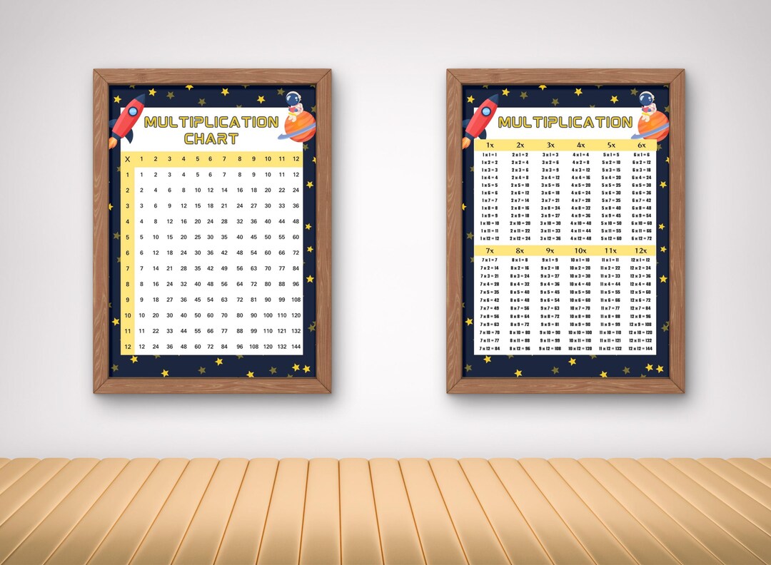 Printable Multiplication Chart and Multiplication Tables Space Theme ...