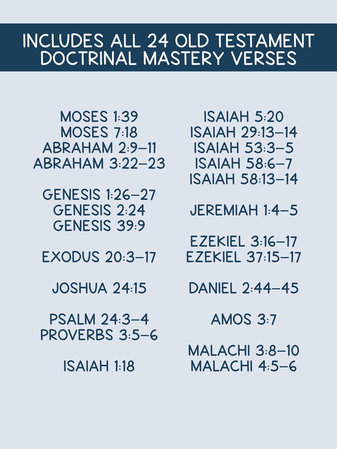 Old Testament Doctrinal Mastery Scripture Cards | 24 Bible Verses for ...
