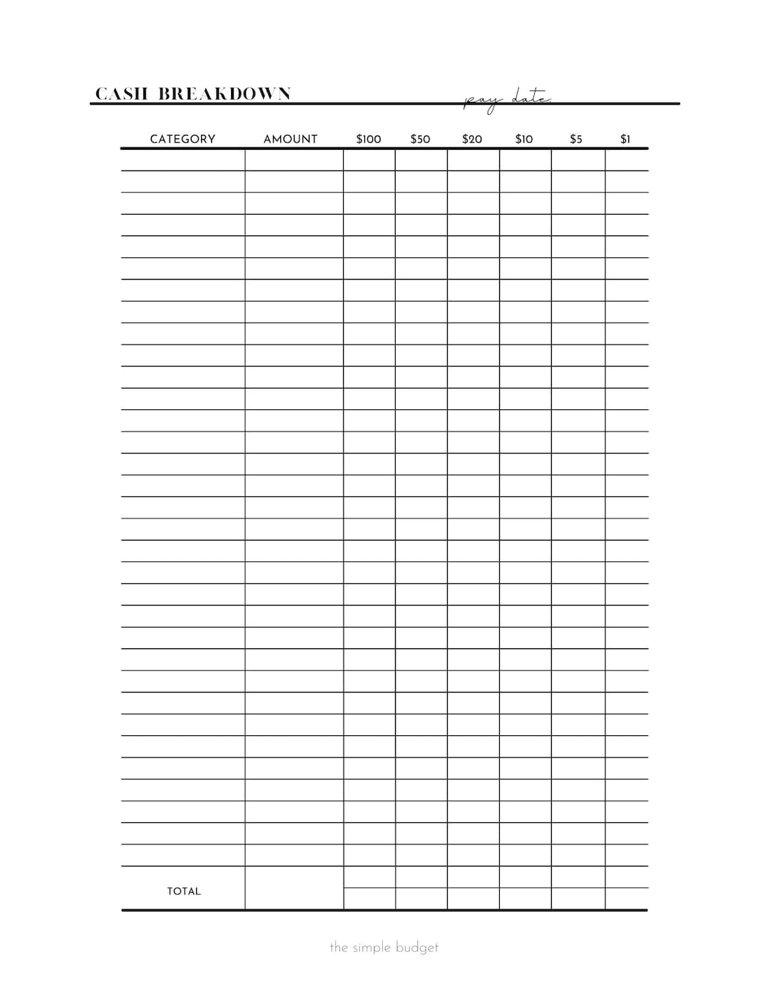 Cash Breakdown Sheet | Budget Planner | Cash Planning - Etsy