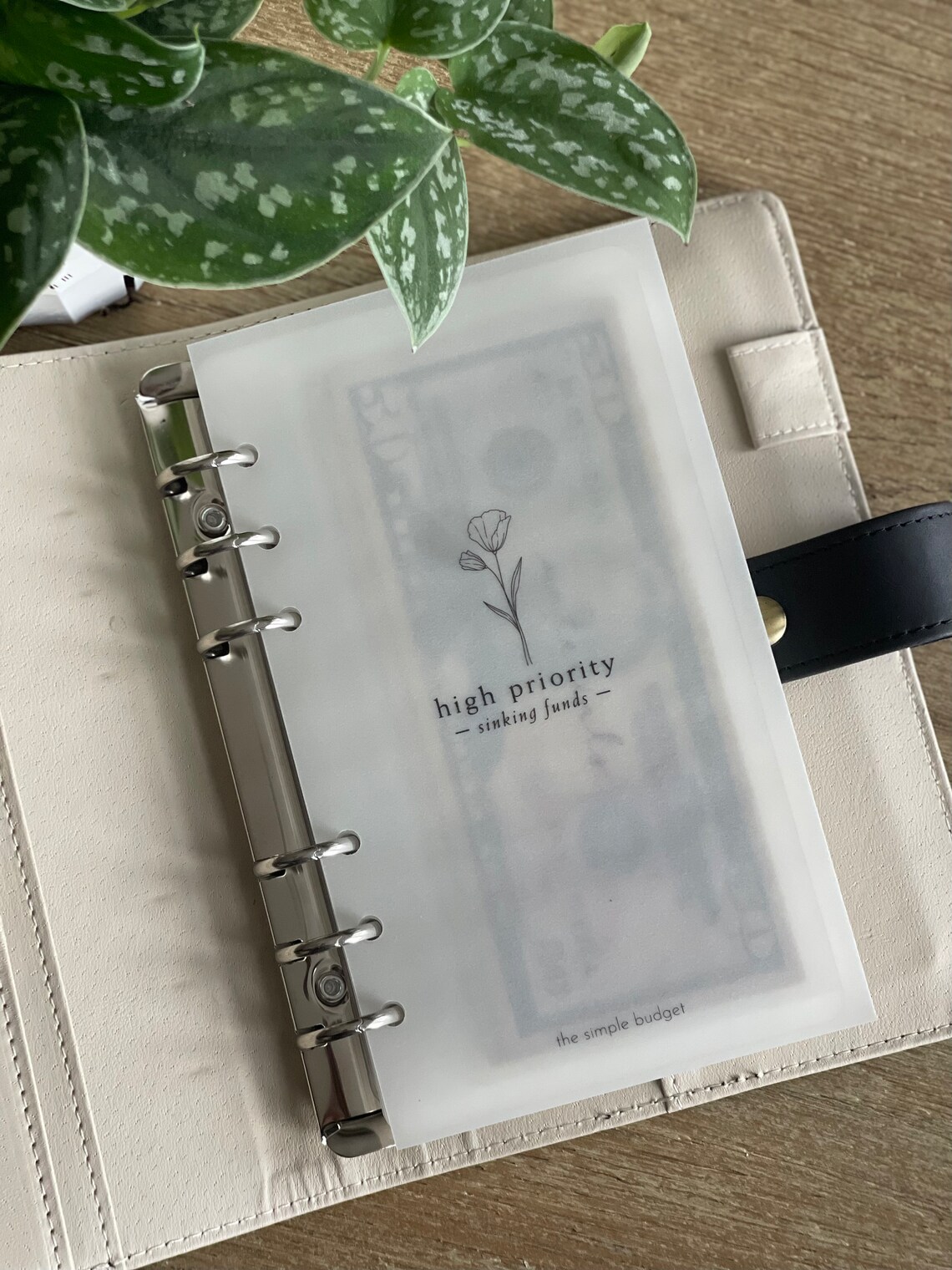 PRINTABLE - A6 Dashboard BUNDLE | Cash Binder Dashboard | Dashboard ...