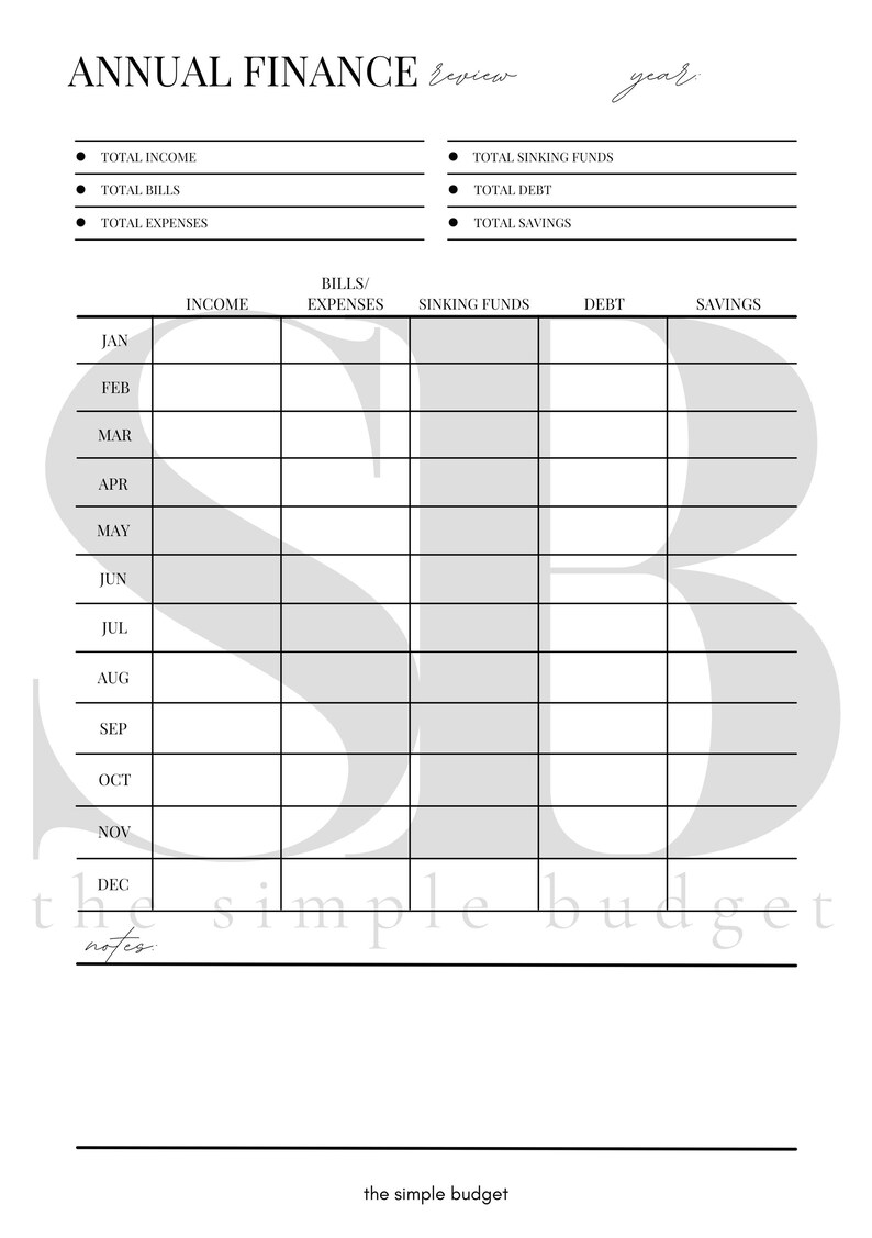 PRINTABLE Annual Budget Tracking Inserts | A5 and US LETTER Budget ...