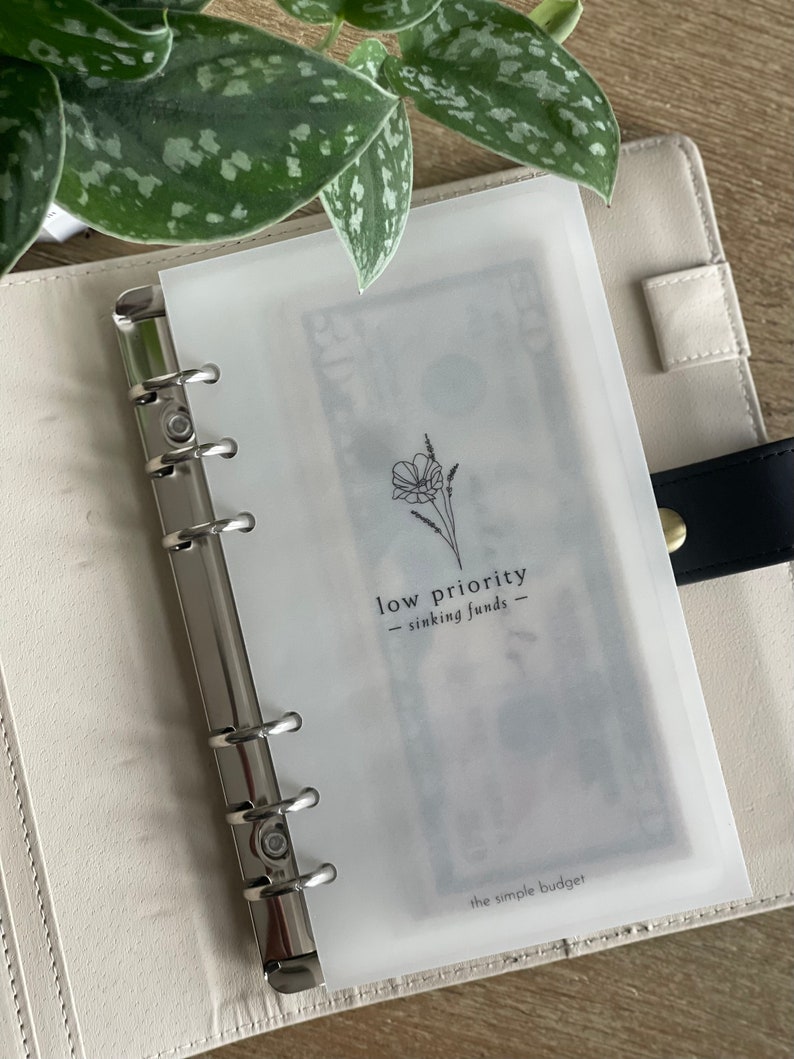 PRINTABLE - A6 Dashboard BUNDLE | Cash Binder Dashboard | Dashboard ...