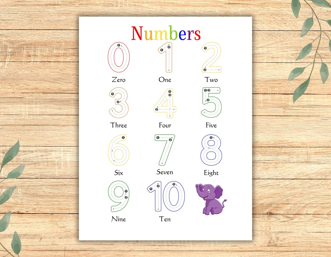 Printable Number Tracing Worksheets, Handwriting Practice PDF, 0-10 ...