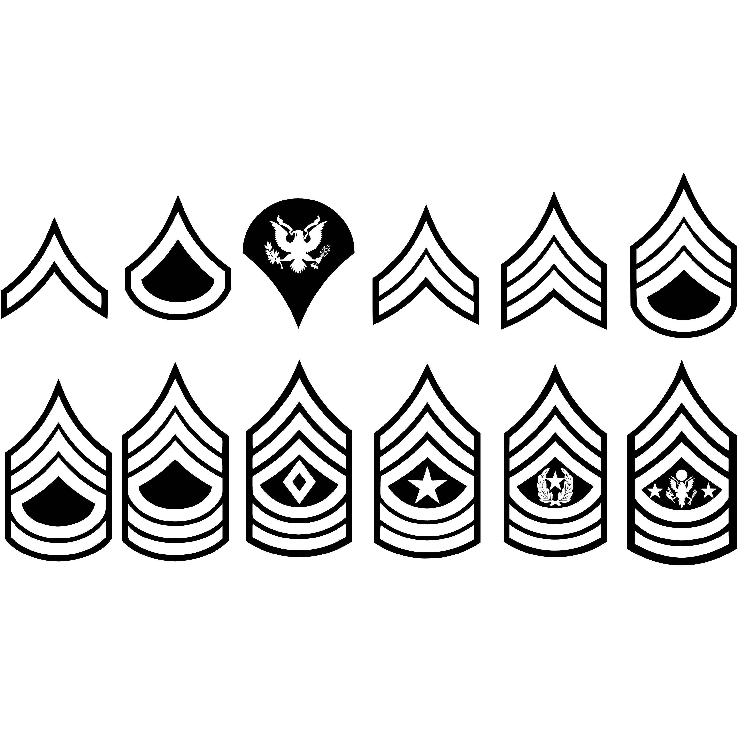 US Army Retired Enlisted or Officer Rank Insignia Decal Sticker - Etsy