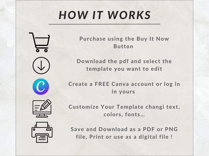 Editable Business Sign Template Bundle Scan to Pay Sign - Etsy