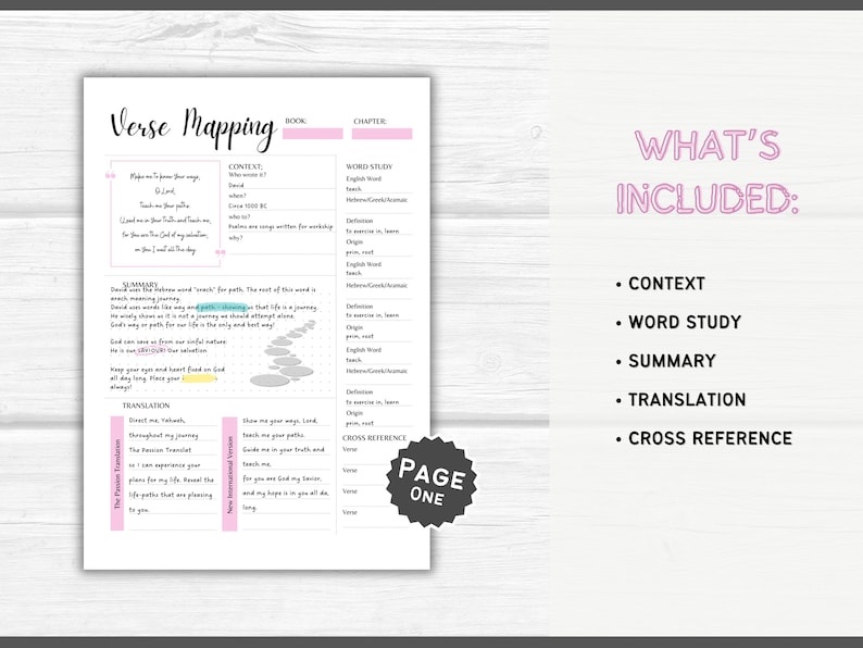 Printable BIBLE VERSE MAPPING Bible Study Journal Read Through the ...