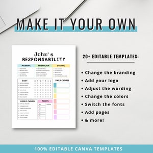 Editable Kids Chore Chart Bundle, Reward Allowance Behavior Consequence ...