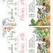 Garden Party Birthday Invitation Template Plant Party Plant Birthday ...