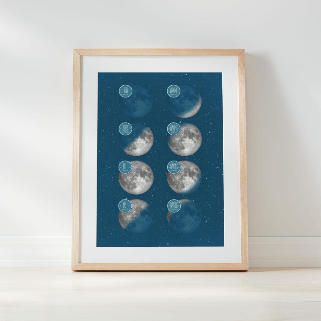 Lunar Cycle Giclee Art Print, Moon Phases, Museum Quality - Etsy