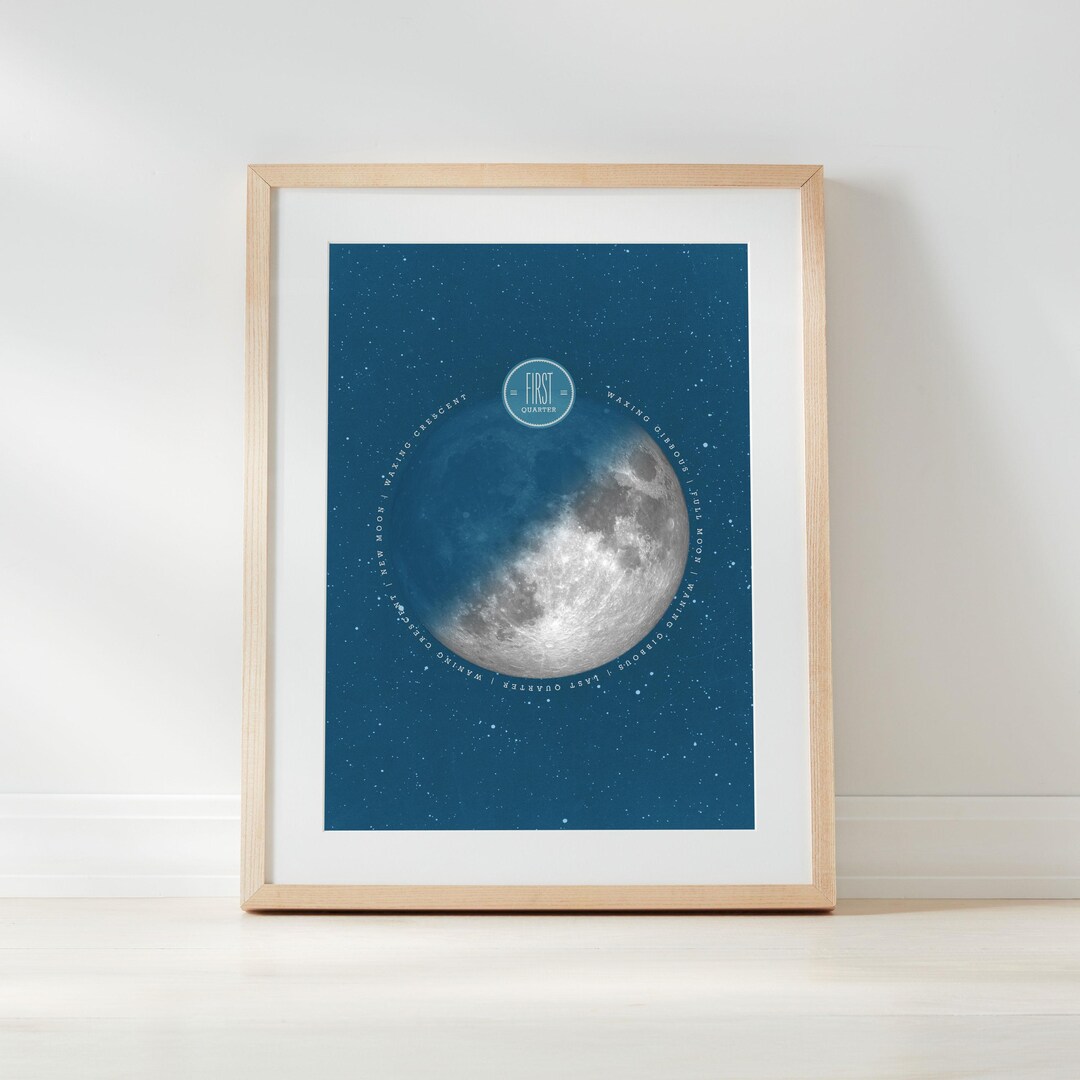 First Quarter, Lunar Cycle, Moon Phase, Sophisticated Aesthetic ...
