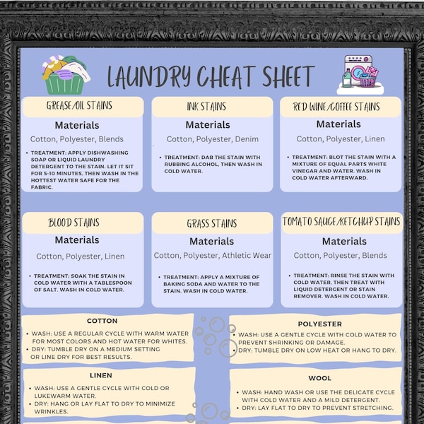 Laundry Cheat Sheet - Etsy