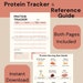 Protein Tracker and Reference Guide, Protein Tracker Printable, Protein ...