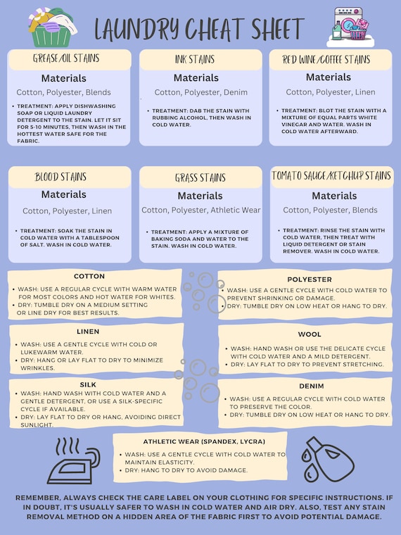 Your Ultimate Laundry Stain Removal Cheat Sheet How To Your Ultimate