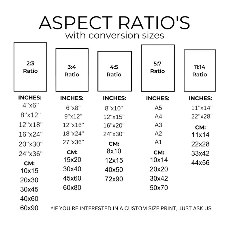 Laundry Guide Sign, Laundry Stain Removal Guide, Laundry Cheat Sheet ...