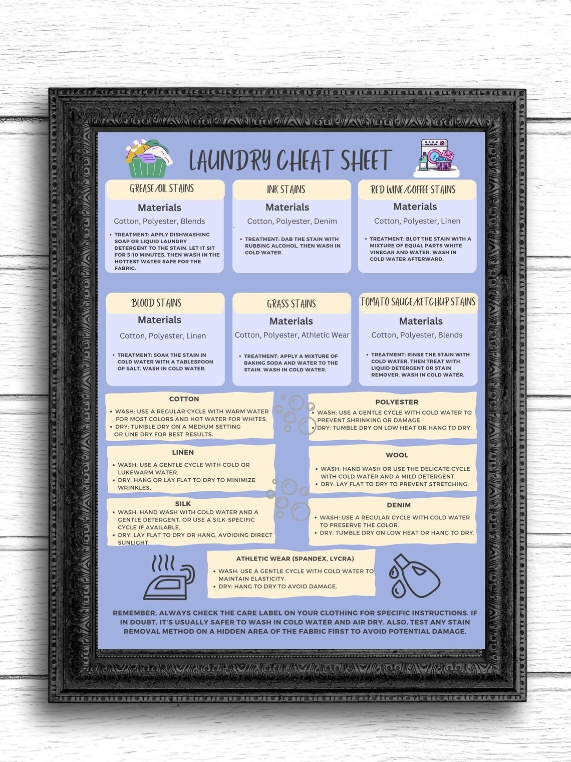 Laundry Guide Sign, Laundry Stain Removal Guide, Laundry Cheat Sheet ...