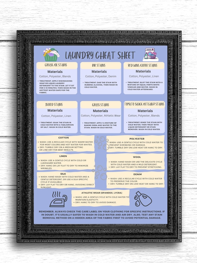 Laundry Guide Sign, Laundry Stain Removal Guide, Laundry Cheat Sheet ...