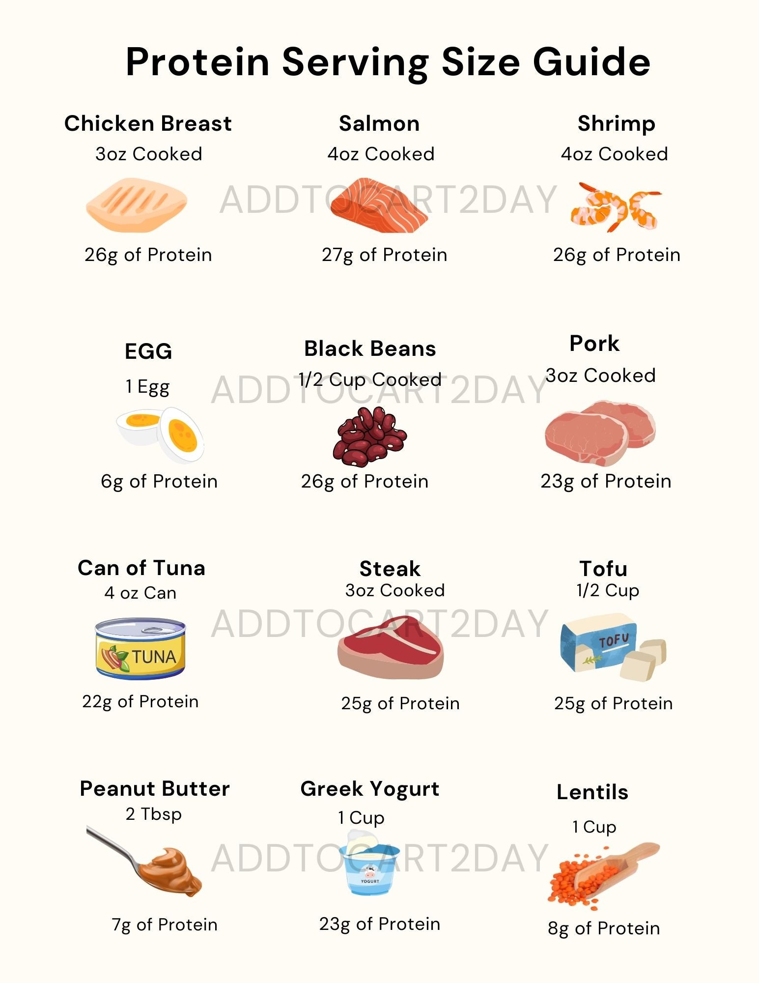 Protein Tracker and Reference Guide, Protein Tracker Printable, Protein ...